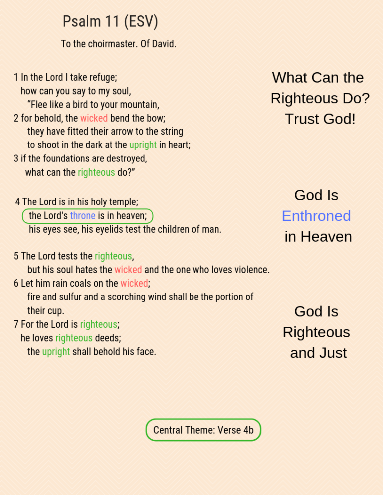 Psalms • Worship Arts Conservatory