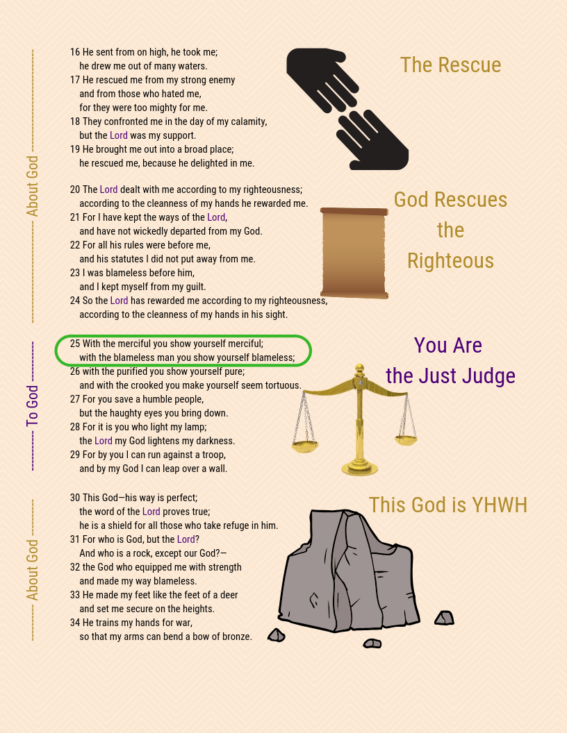 Psalm 18 - The Lord My Warrior • Worship Arts Conservatory