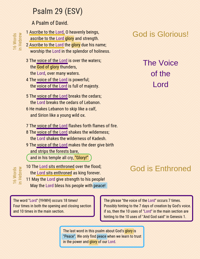 Psalm 29 - The Voice of the Lord • Worship Arts Conservatory