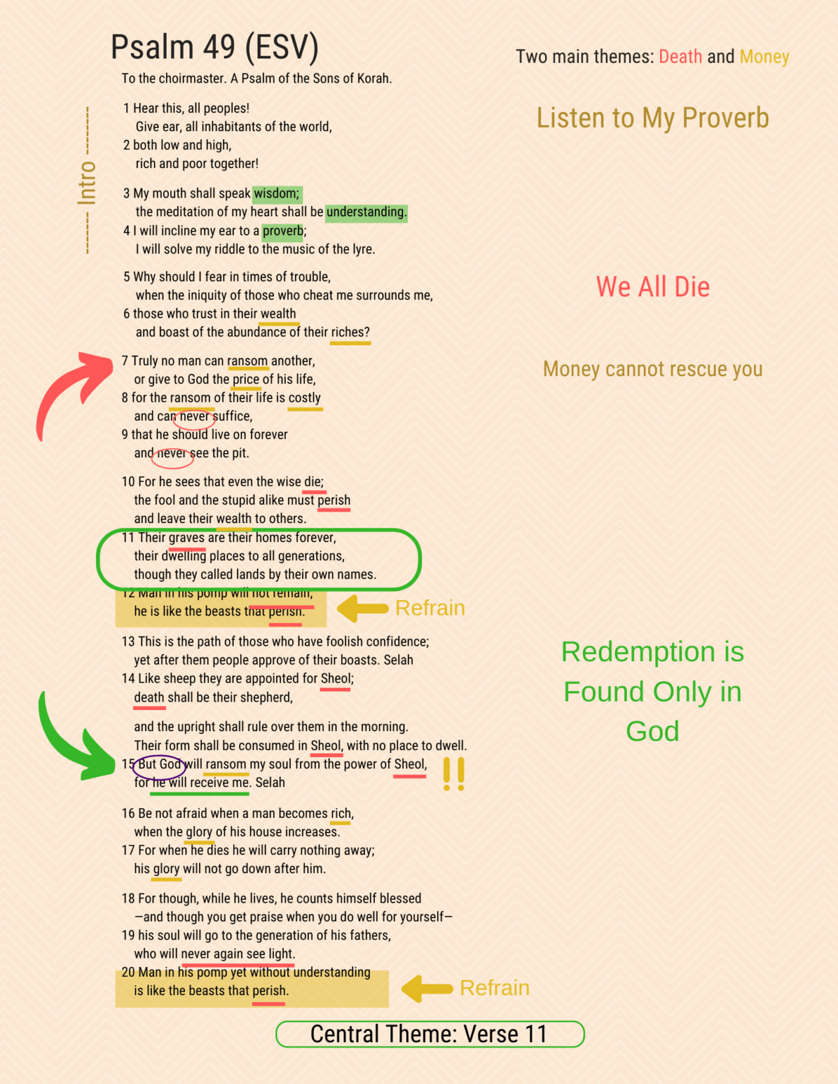 Words of Wisdom - Psalm 49 • Worship Arts Conservatory