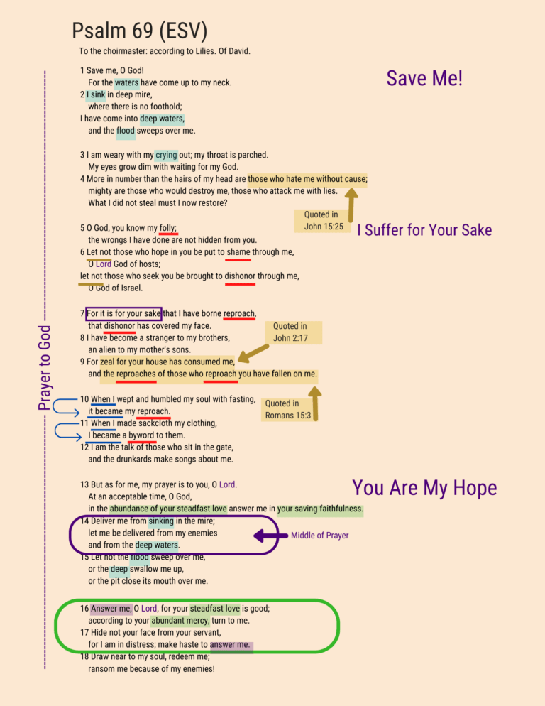 Psalm 69 - Save Me! • Worship Arts Conservatory
